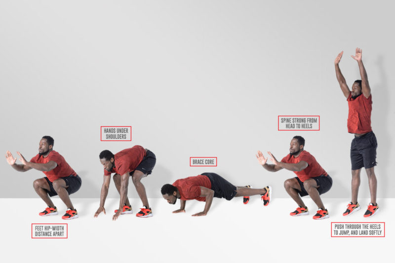 9 Cara Melakukan Gerakan Burpee yang Benar - Dailysia