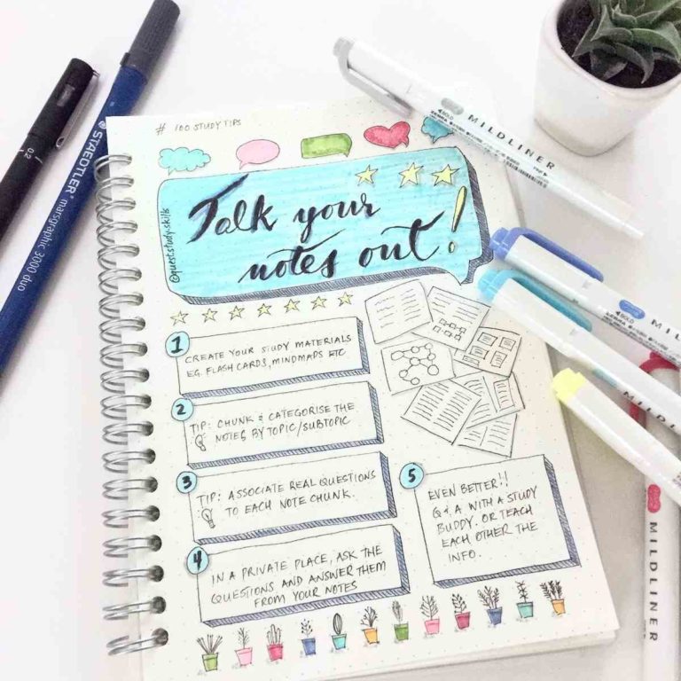 Semangat Belajar, 10 Ide Catatan Materi Pelajaran yang Tampak Menarik ...