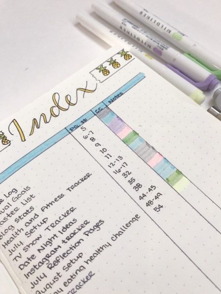 10 Ide Catatan Materi Pelajaran Tetap Rapi, Teman Pasti Minjem Deh ...