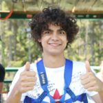 Inaki Godoy - Biodata, Profil, Fakta, Umur, Agama, Pacar, Karier