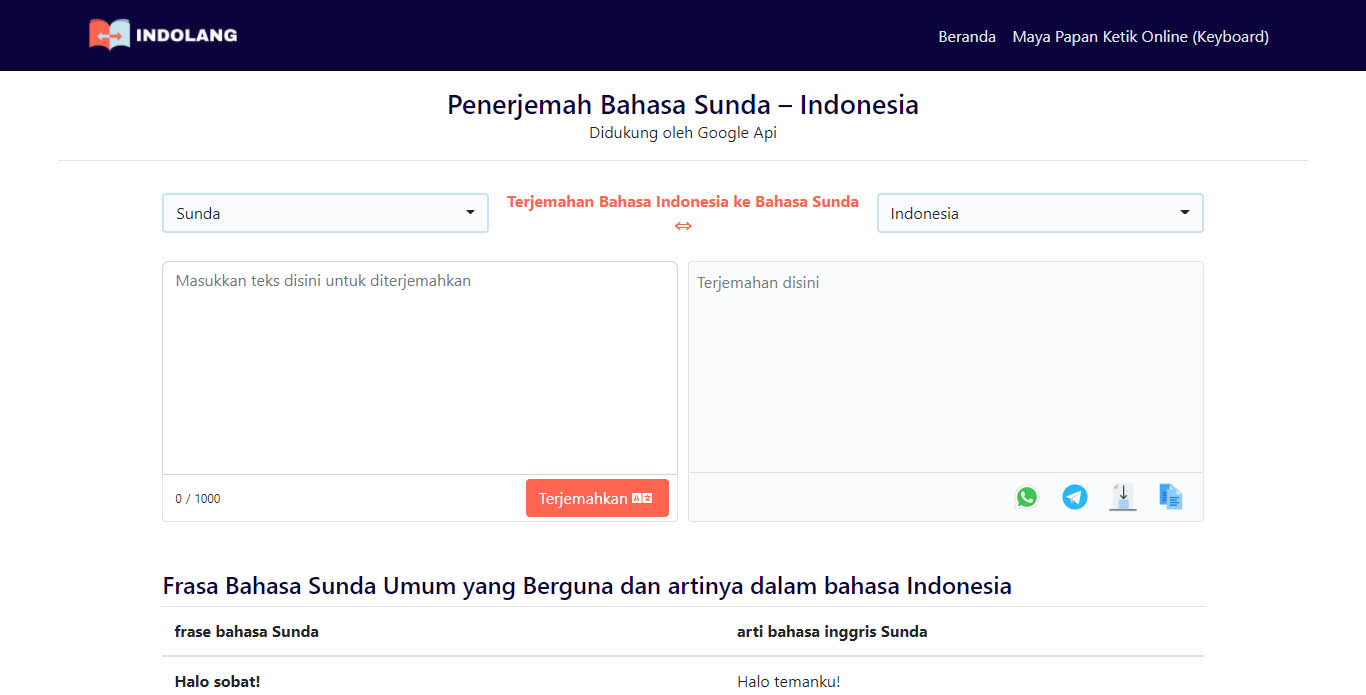 14 Situs dan Aplikasi Translate Sunda - Indonesia Lengkap dan Akurat